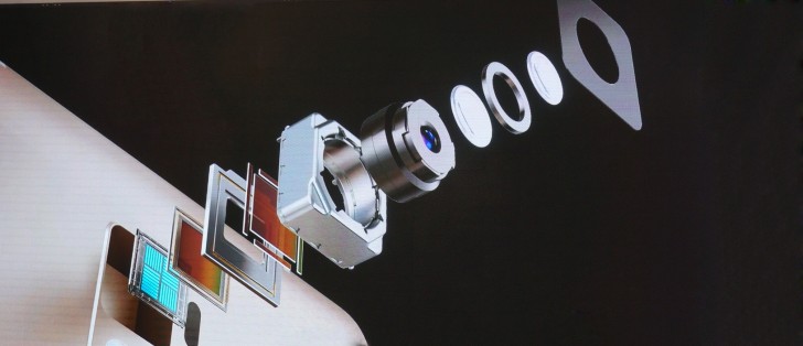 Oppo introduces sensor-based image stabilization technology for mobiles ...