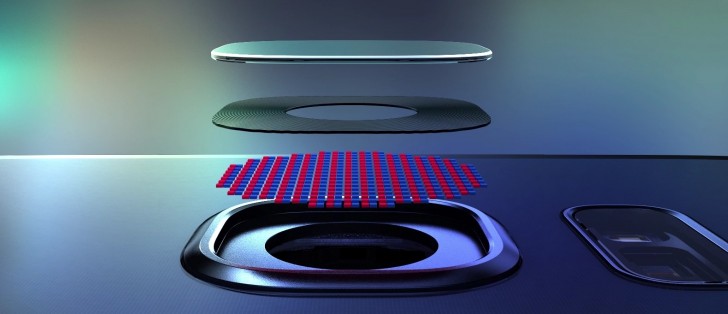 Samsung's Dual Pixel auto focus explained and why it's the best out ...