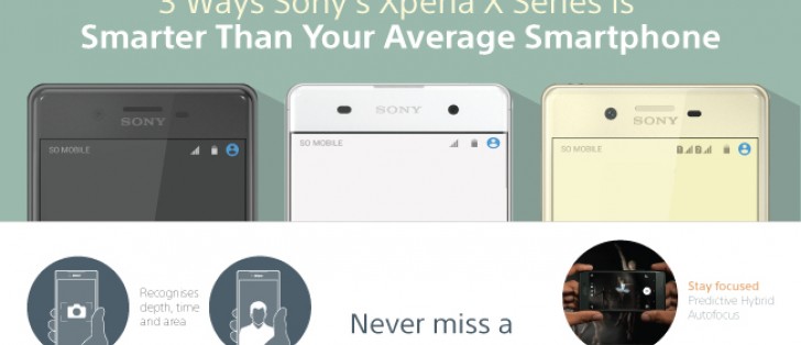 Sony Xperia X series infographic focuses on camera, design, and battery ...