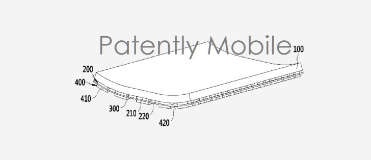Samsung was granted yet another patent for flexible display technology ...