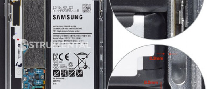 Samsung Galaxy Note7 exploding battery likely caused by extreme ...