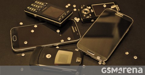 Weekly poll results: most people change phones every two years ...