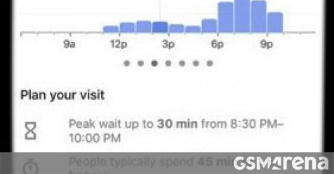 Google Maps on iOS brings more transit details and restaurant wait ...