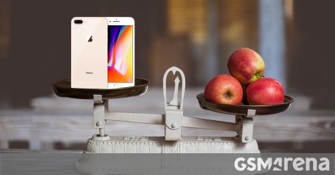 Weekly poll results: the ideal weight for a phone is between 140g and ...