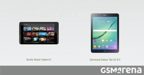 Google updates official Android website to remove 'tablets' section ...