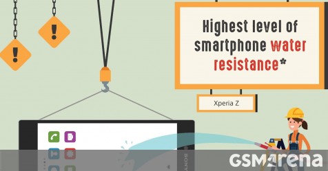 Sony details its contributions to smartphone innovation in cool ...