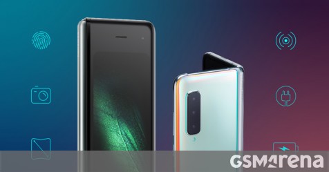 Samsung Galaxy Fold infographic describes the phone's front, back and ...