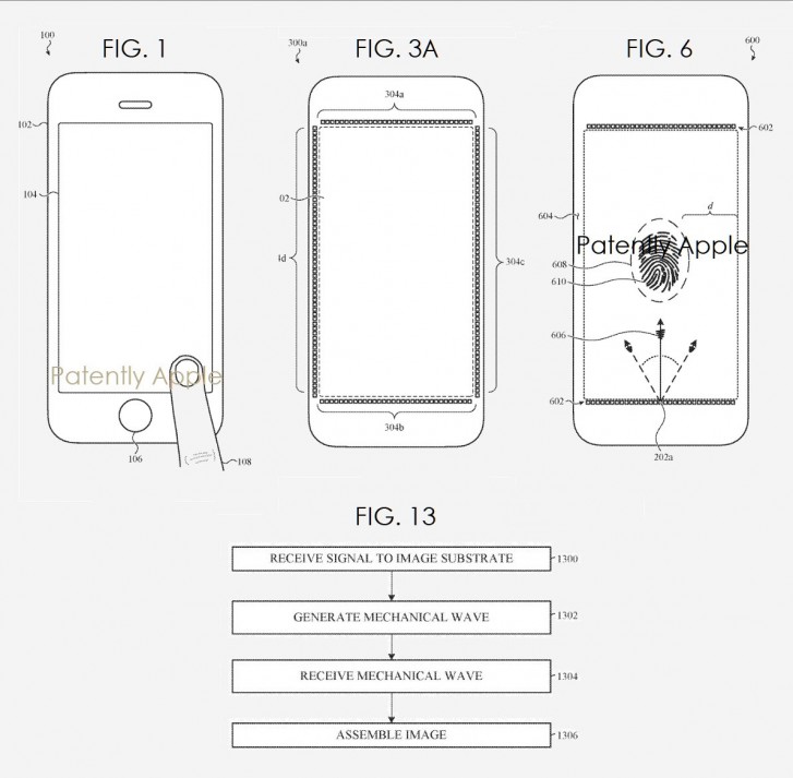 New Apple patent shows plans for in-display fingerprint scanner ...