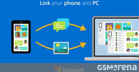 Microsoft's Your Phone app syncs photos, texts and notifications to ...