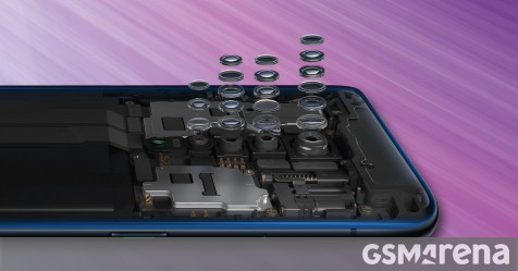 Oppo Reno2's quad camera is the focus of the first promo videos ...