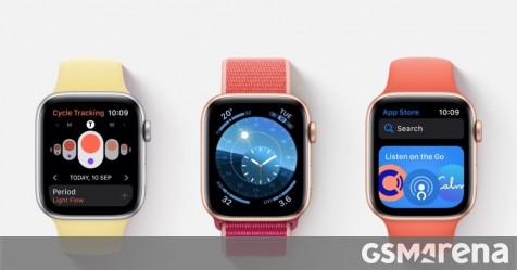 Global smartwatch shipments grow by 42% in Q3, Apple the runaway leader ...