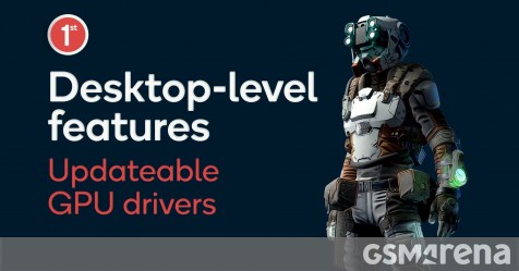 Qualcomm announces updateable GPU drivers for Snapdragon 865 and 765 ...