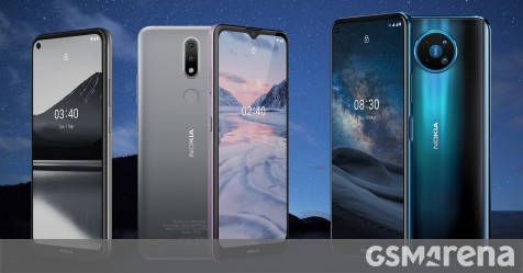 Nokia 2.4 and 3.4 debut as Nokia 8.3 5G goes global - GSMArena.com news