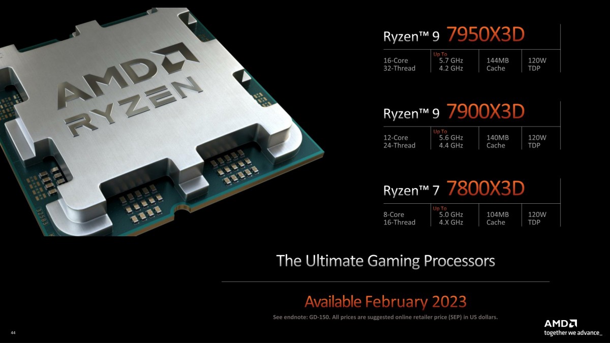 CES 2023 AMD Umum CPU Baru Dalam Siri Zen4 X3D 3 Model Diperkenalkan CES 2023 AMD Umum CPU Baru Dalam Siri Zen4 X3D 3 Model Diperkenalkan