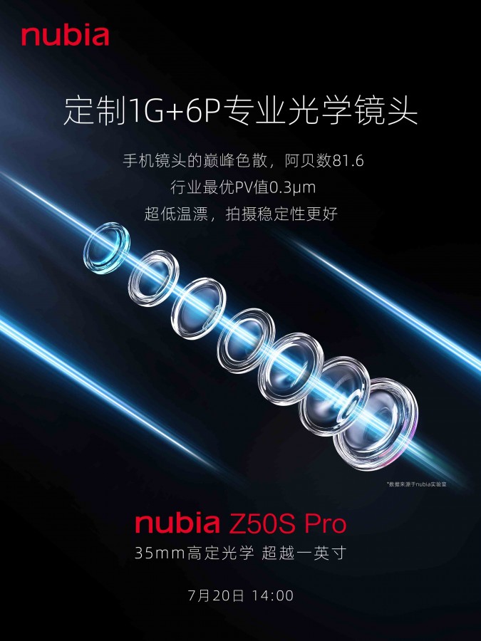 ZTE nubia Z50S Pro ra mắt vào ngày 20 tháng 7