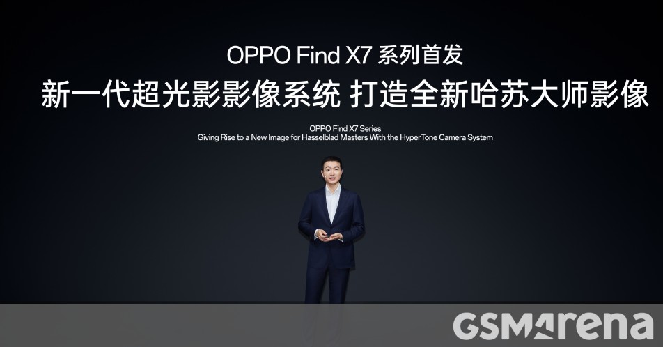Oppo details next-gen Hasselblad camera system for Find X7 series ...