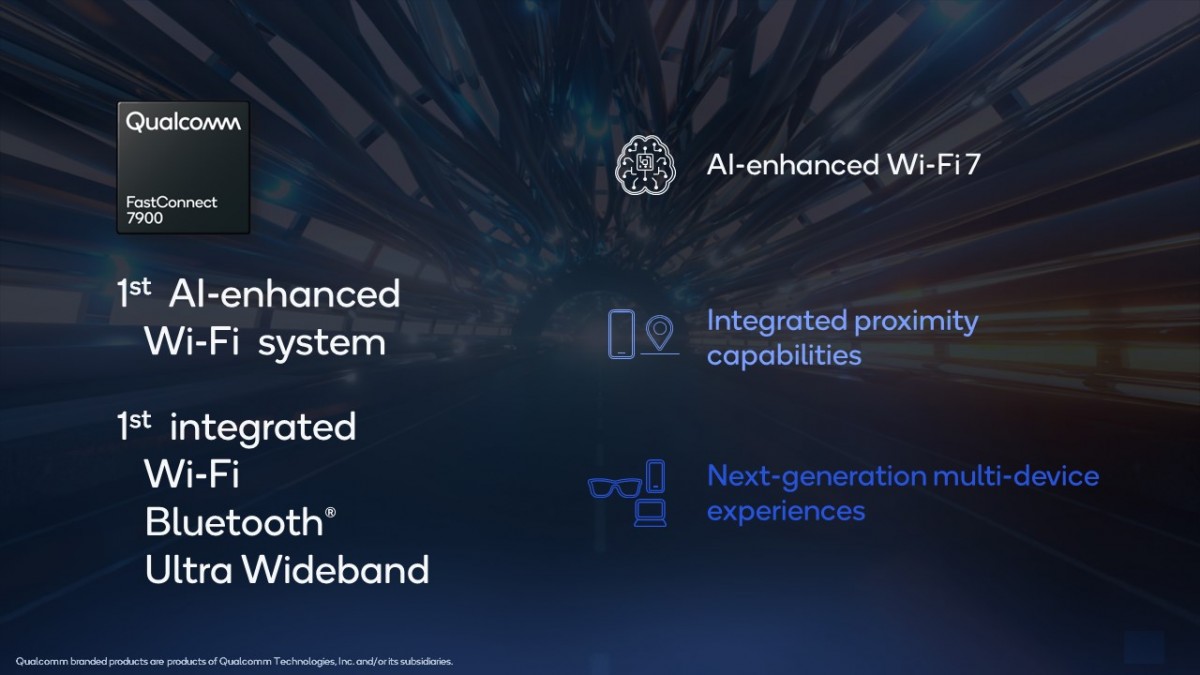 Qualcomm announces X80 5G modem, FastConnect 7900 connectivity system ...