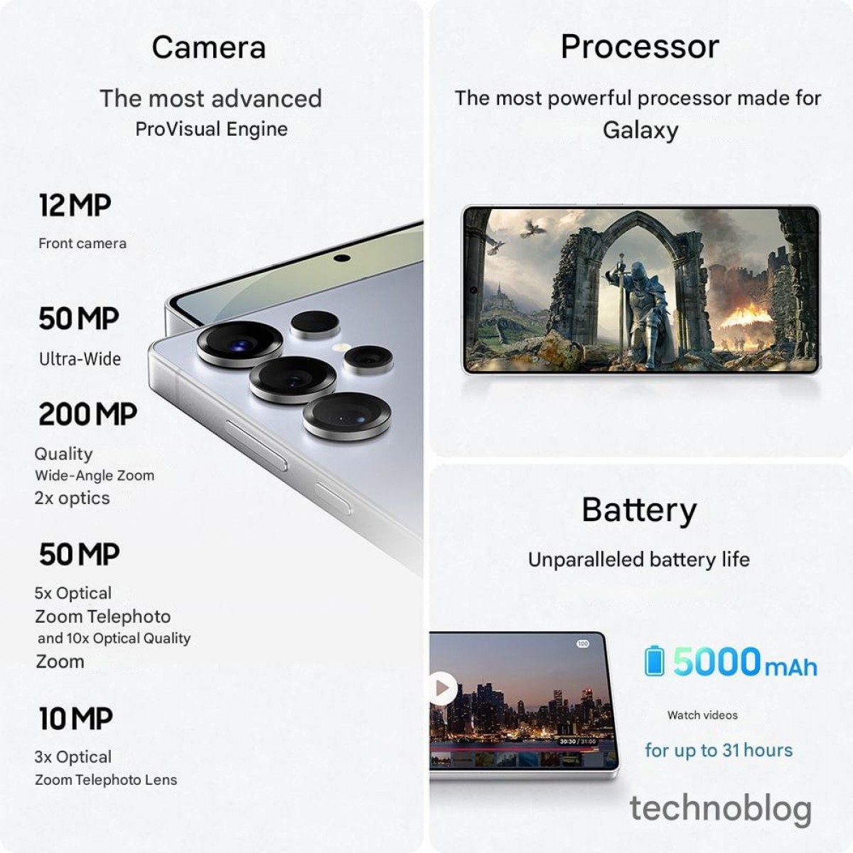 Galaxy S25 Series Leaked Marketing Materials Confirm Key Specs And New Galaxy S25 Series Leaked Marketing Materials Confirm Key Specs And New
