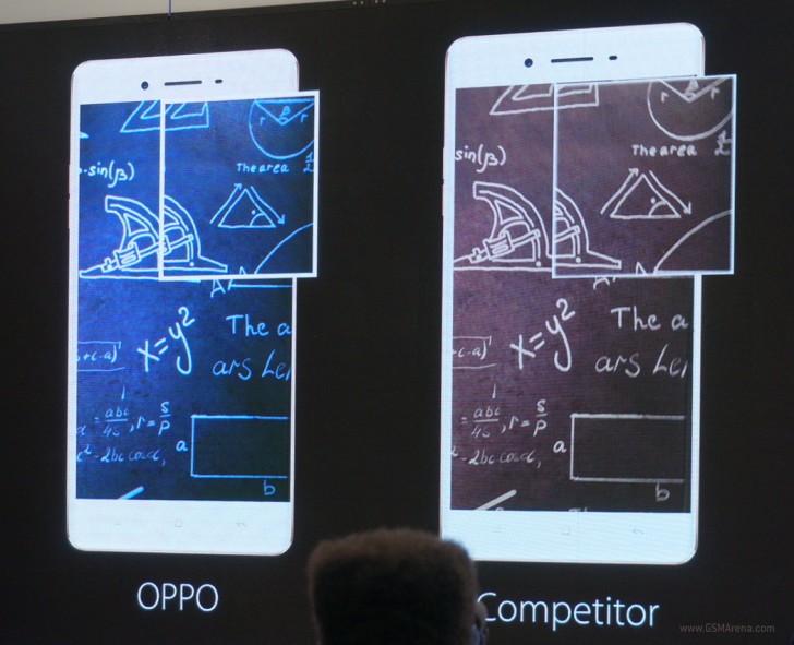 SmartSensor Image Stabilization and Super VOOC: Oppo at MWC 2016 ...