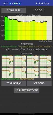 OnePlus 15 review: Software and performance